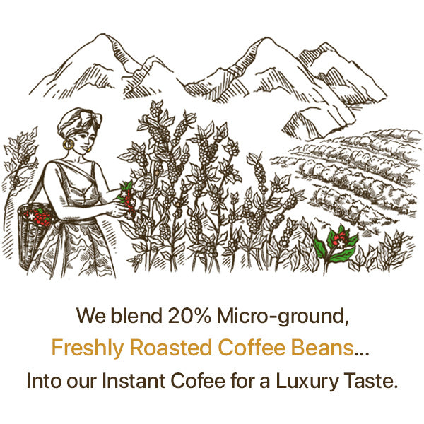 Café Primo - Luxury Instant Coffee with 20% Micro Ground Coffee – Paper ...